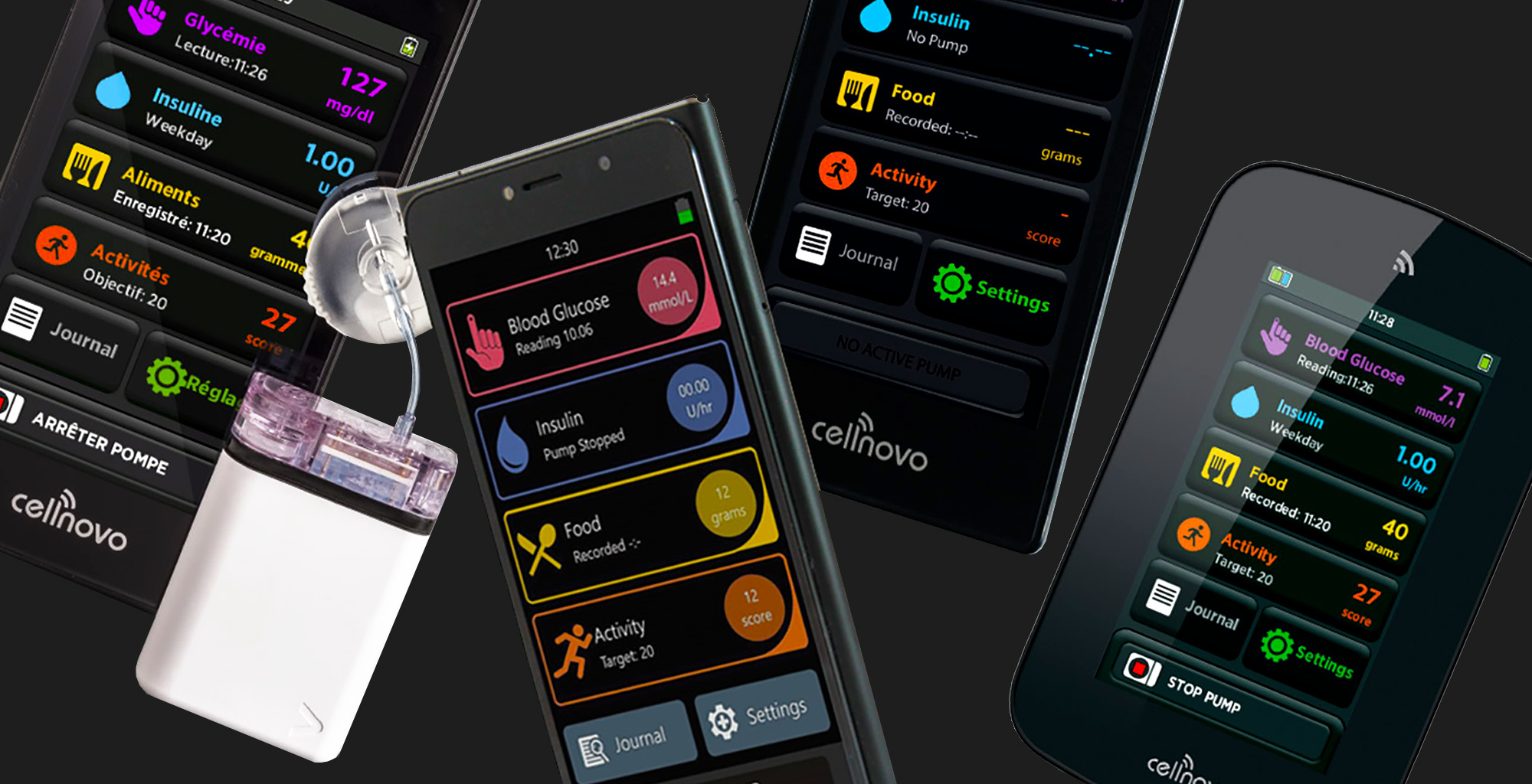 PDR Work | Diabetes Management System | CellNovo